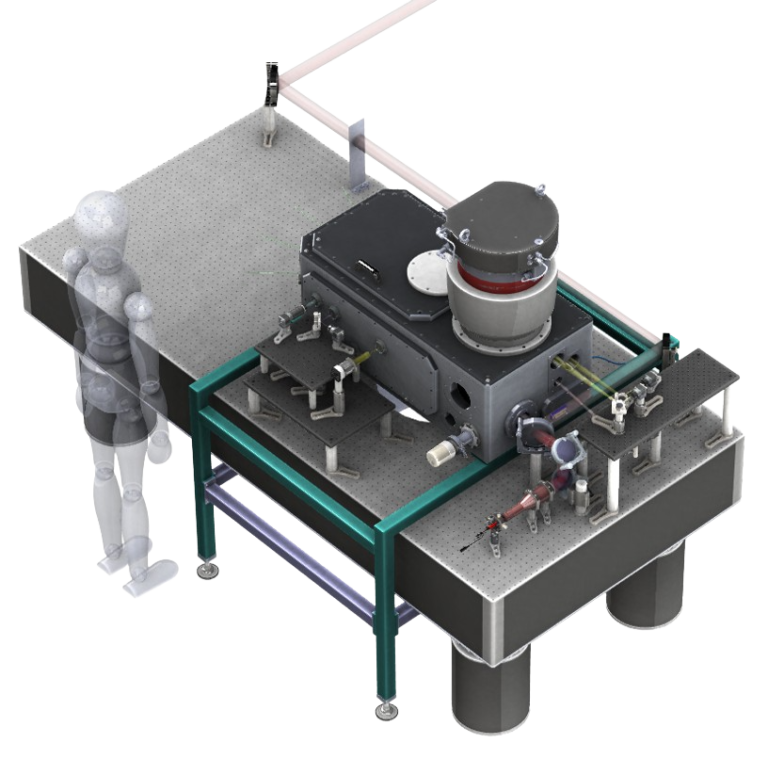 Turnkey electron accelerator – SourceLAB